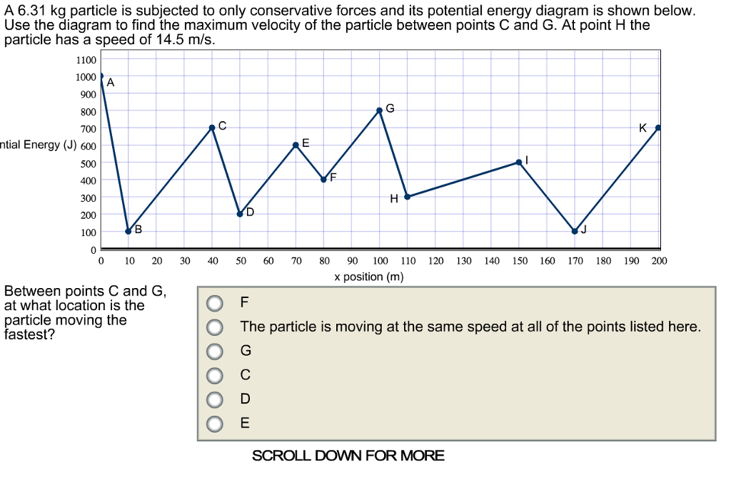 Solved A 6.31 kg particle is subjected to only conservative | Chegg.com