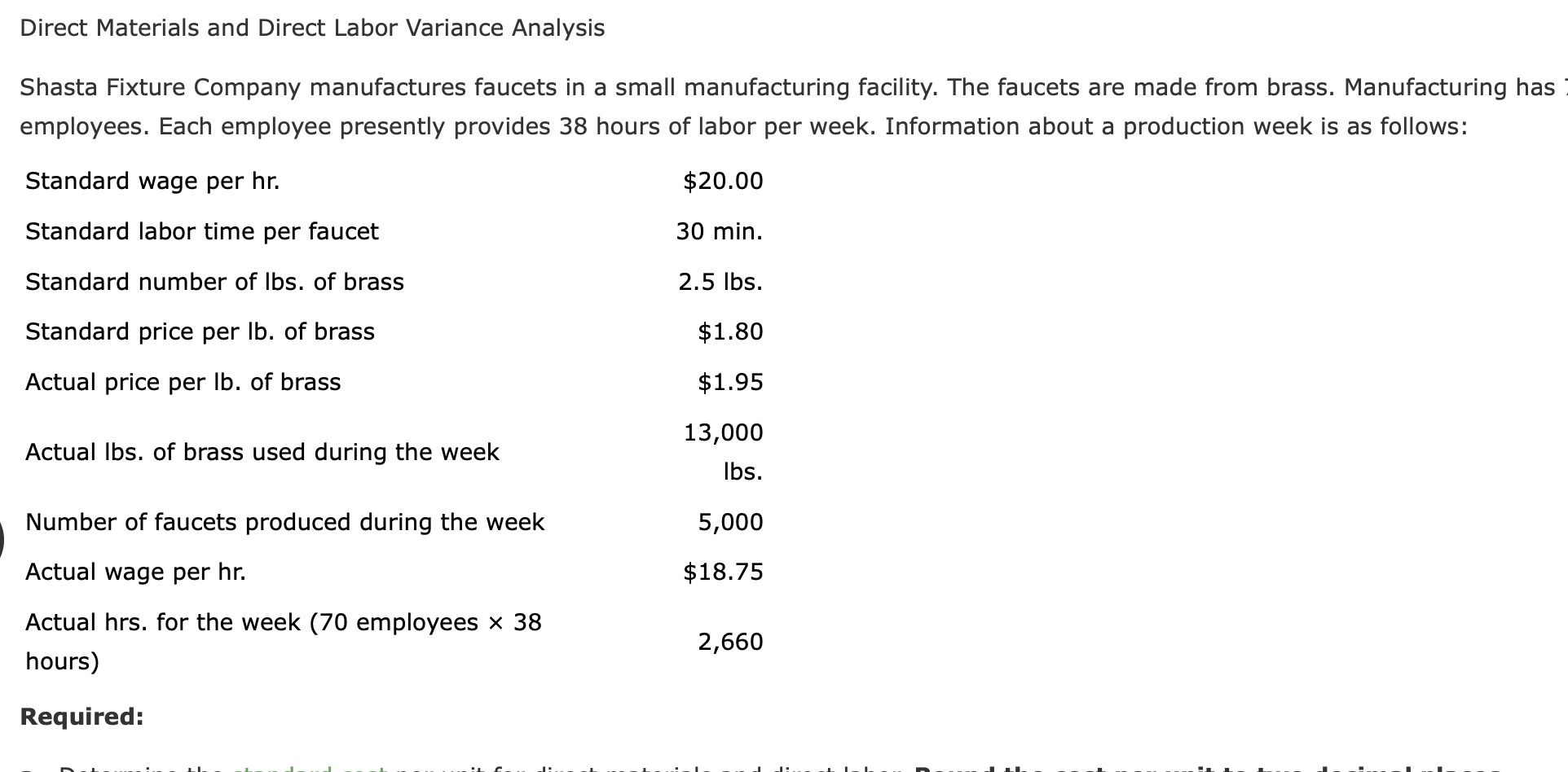 Solved Direct Materials and Direct Labor Variance Analysis | Chegg.com