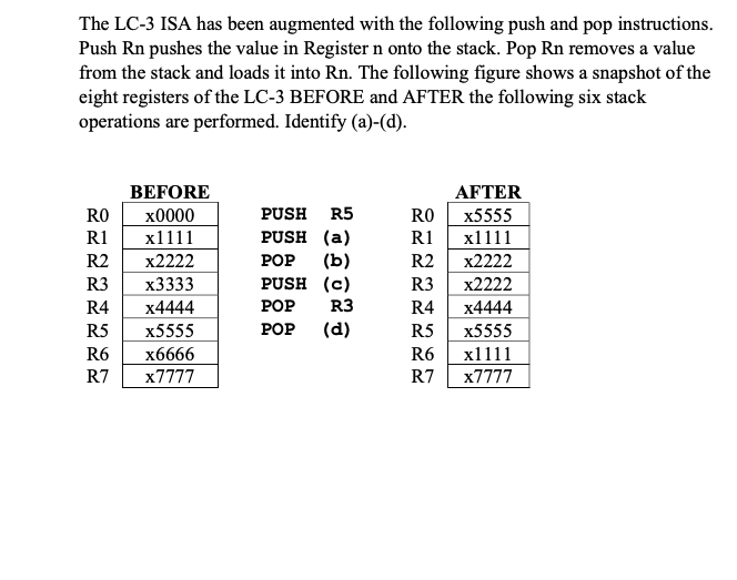 Solved The LC-3 ISA has been augmented with the following | Chegg.com