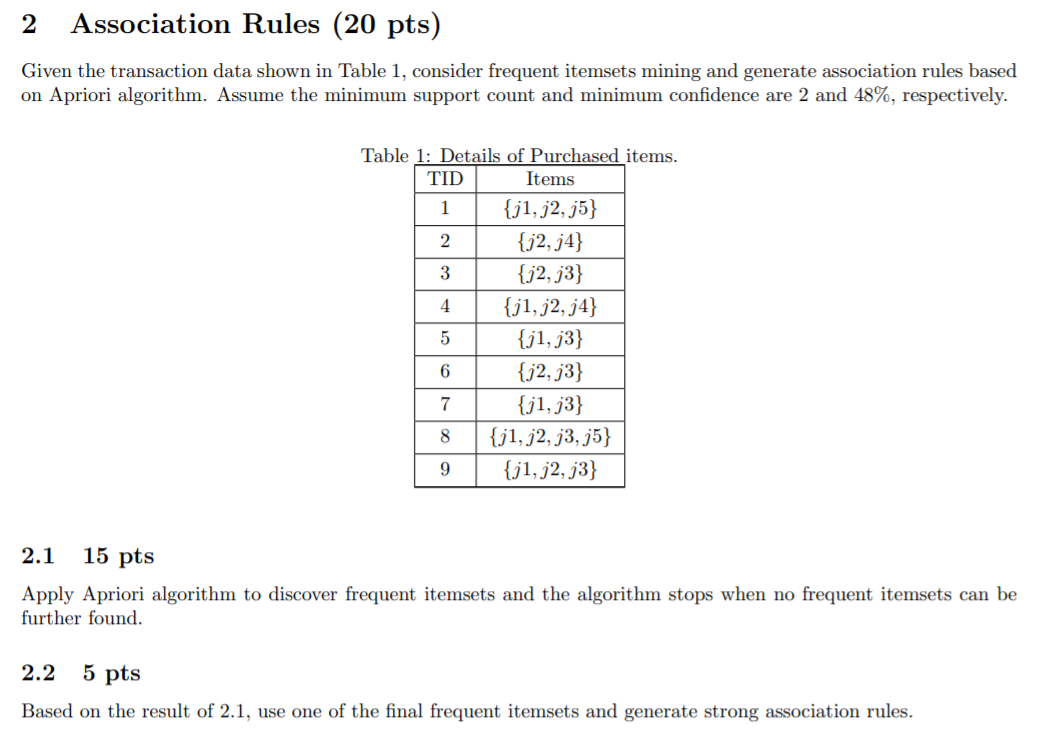 Solved 2 Association Rules 20 Pts Given The Transaction