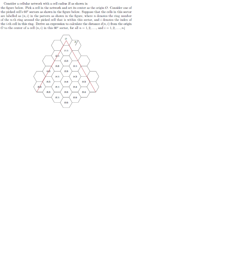 Solved Consider a cellular network with a cell radius R as | Chegg.com