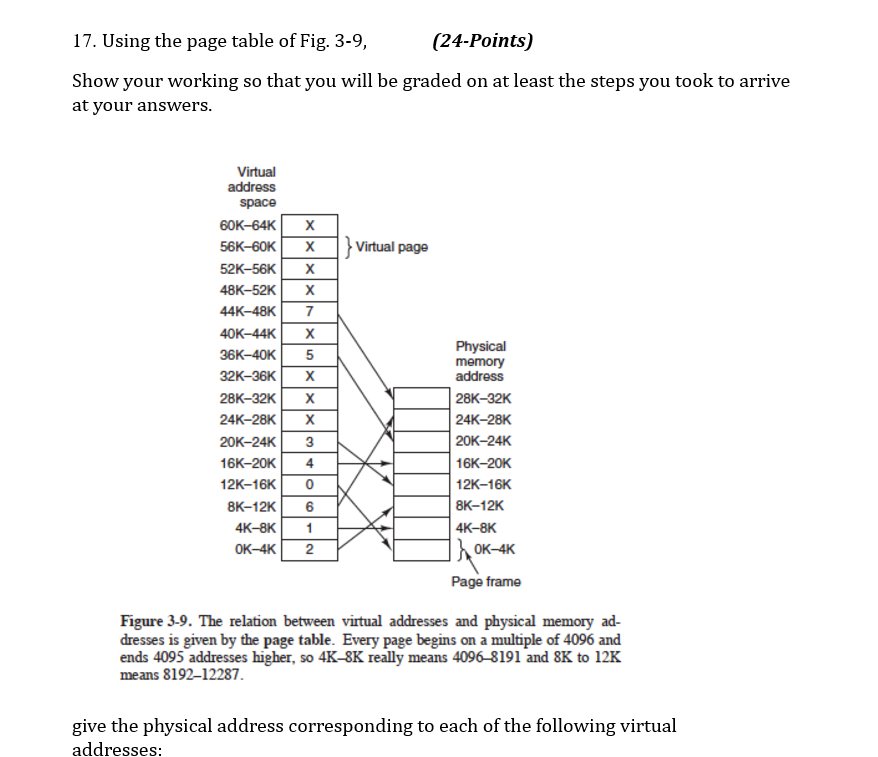 Solved 17. Using the page table of Fig. 3-9, (24-Points) | Chegg.com