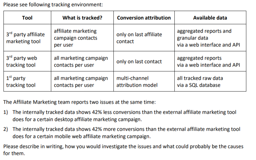 Solved Please see following tracking environment: Tool What | Chegg.com