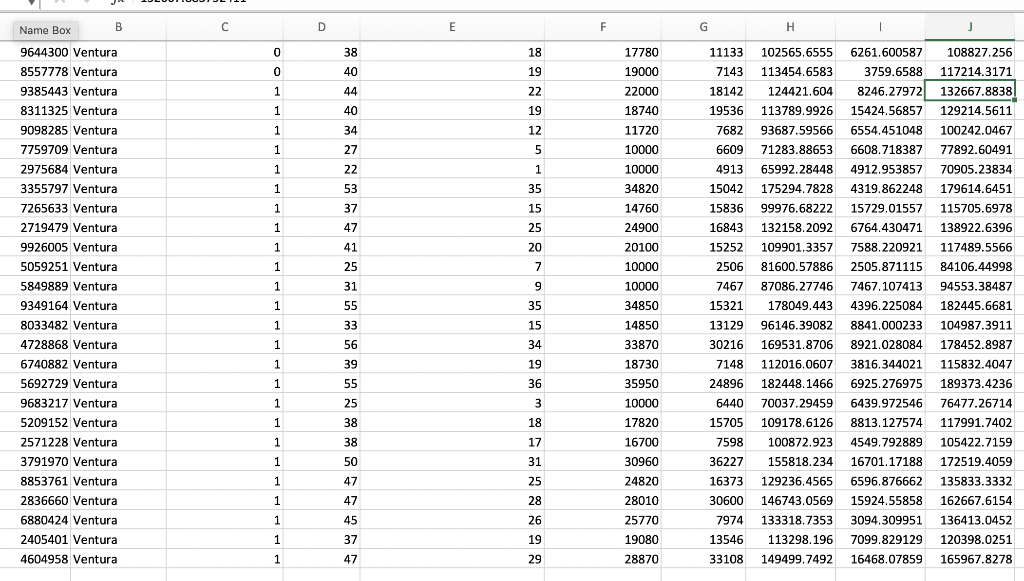 Solved Use the “Payroll Data.xlsx” file to answer questions | Chegg.com