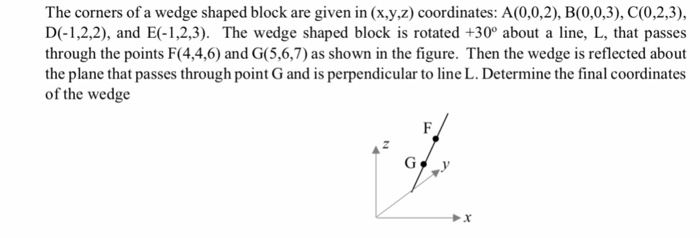 Solved The corners of a wedge shaped block are given in | Chegg.com