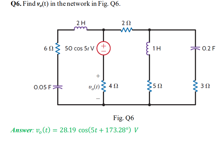 Solved Q6. Find vo(t) in the network in Fig. Q6. Fig. Q6 | Chegg.com