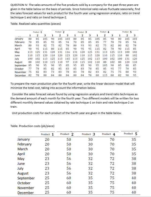 Solved QUESTION IV. The sales amounts of the five products | Chegg.com