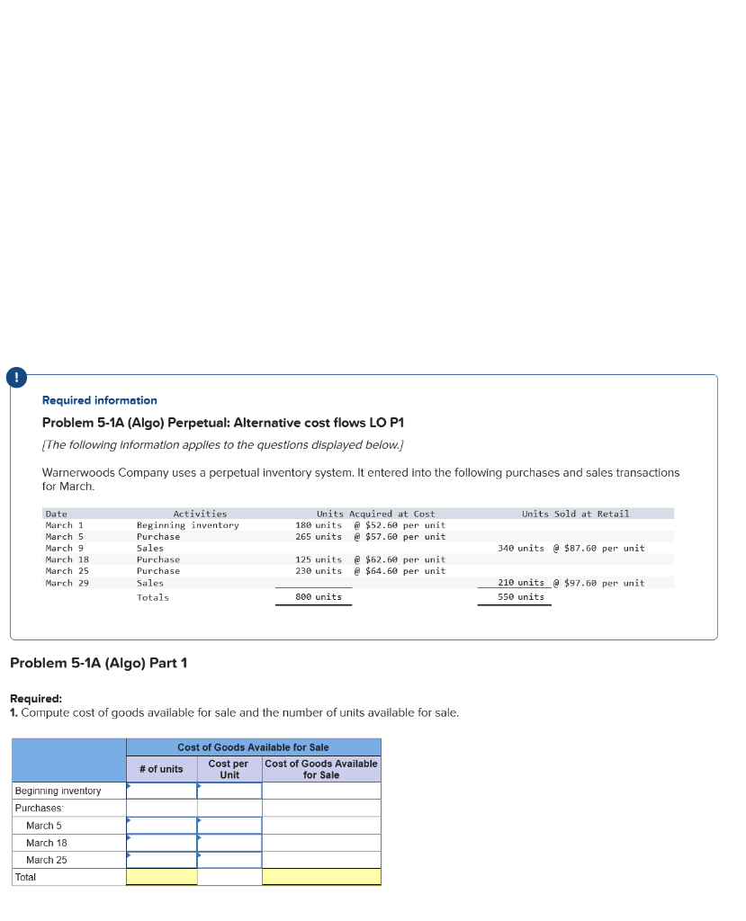 Solved Required information Problem 5-1A (Algo) Perpetual: | Chegg.com