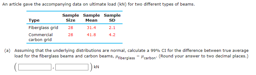 Solved (a) Assuming that the underlying distributions are | Chegg.com