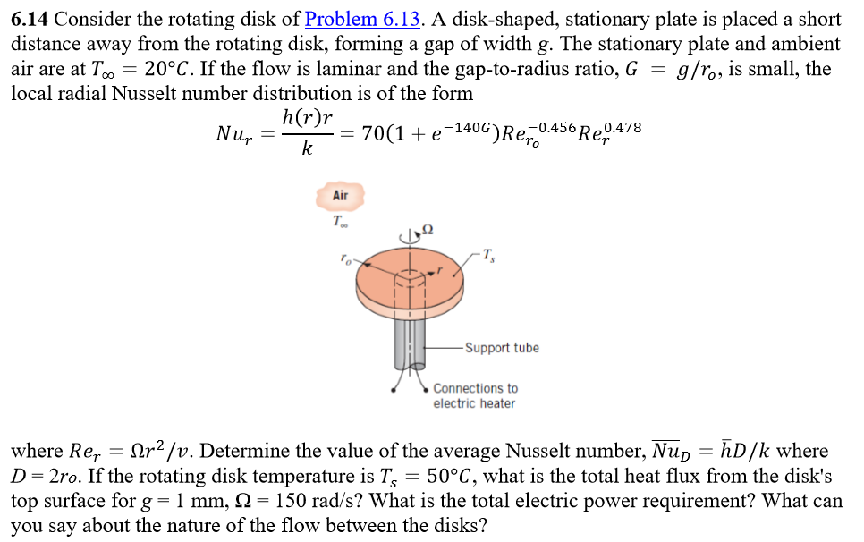6.14 Consider the rotating disk of Problem 6.13. A | Chegg.com