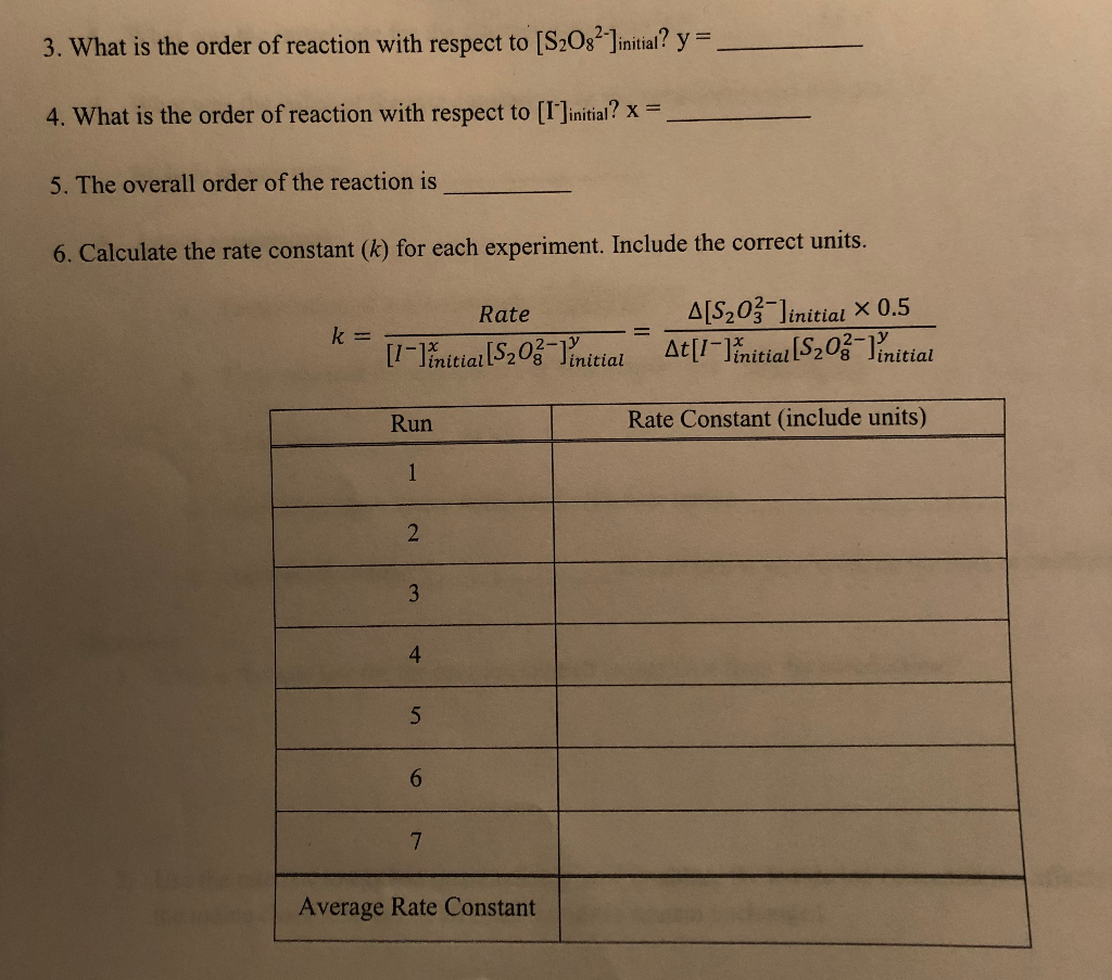 Solved Use the table of data to answer questions 3, 4, 5, | Chegg.com