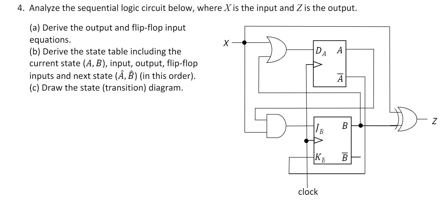 Solved 4. Analyze the sequential logic circuit below, where | Chegg.com