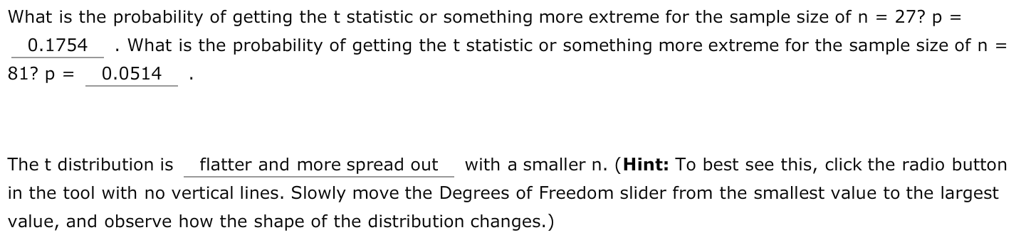 Solved 3. The t statistic, the t distribution, and sample | Chegg.com