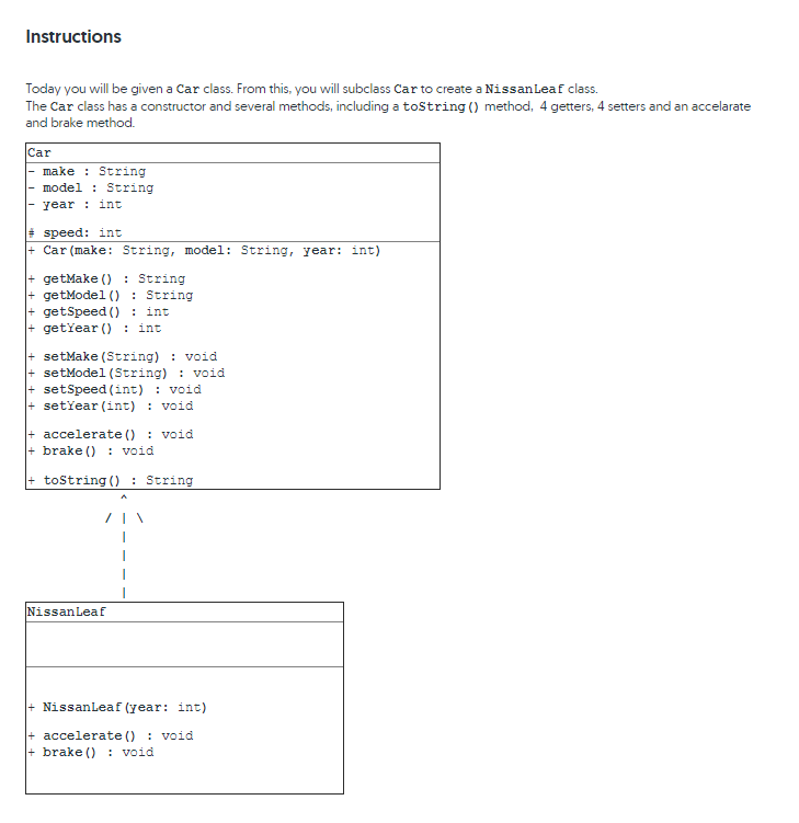 Solved Instructions Today you will be given a Car class. | Chegg.com