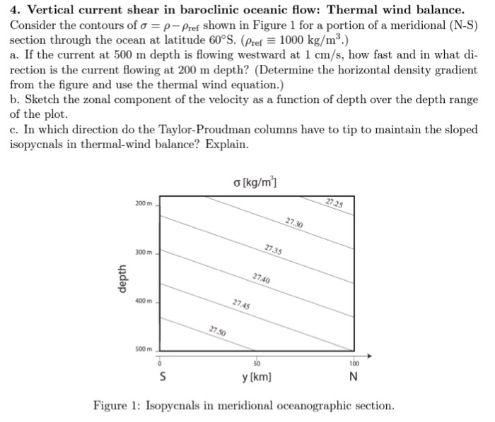 Solved Vertical current shear in baroclinic oceanic flow: | Chegg.com