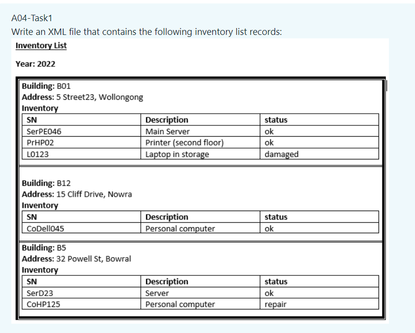 Solved A04-Task1 Write an XML file that contains the | Chegg.com