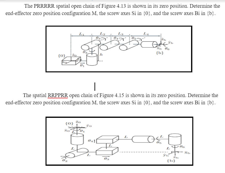 The PRRRRR spatial open chain of Figure 4.13 is shown | Chegg.com