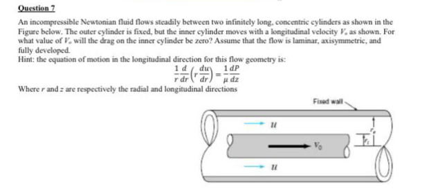 Solved An incompressible Newtonian fluid flows steadily | Chegg.com
