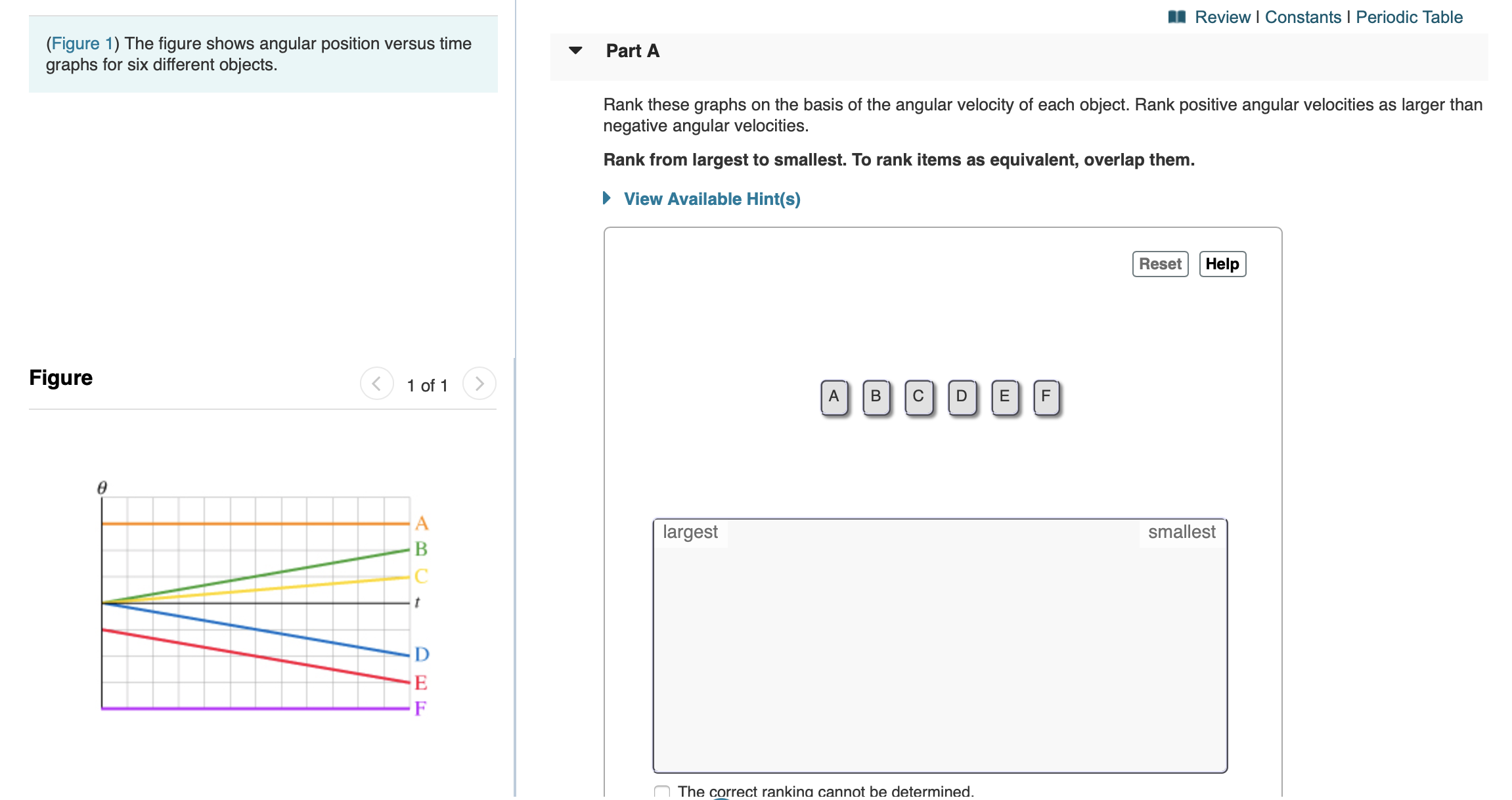 Solved | Review | Constants | Periodic Table (Figure 1) The | Chegg.com