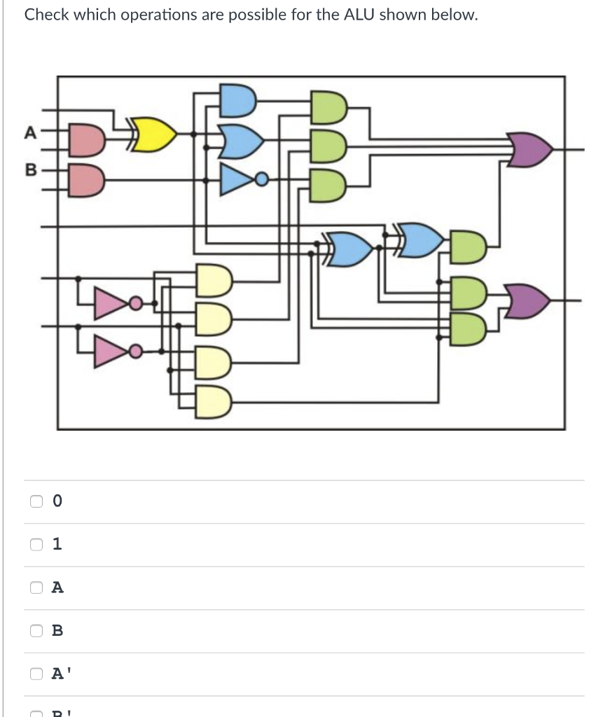 Solved Check which operations are possible for the ALU shown | Chegg.com