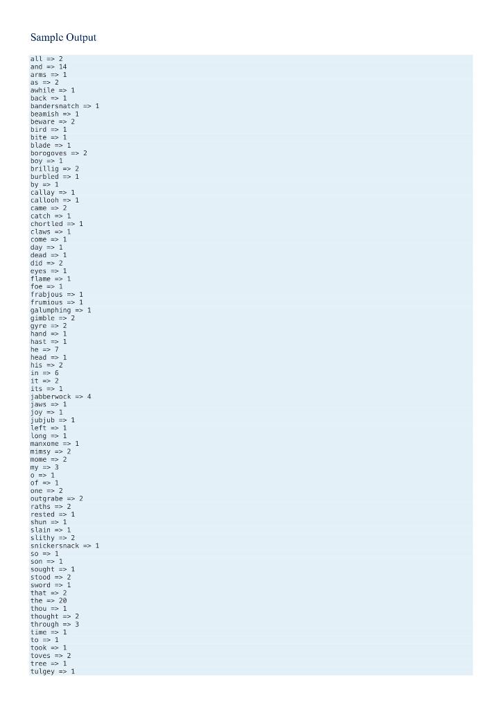 Solved 2. Problem 1090 Title: Sorted count of the unique | Chegg.com