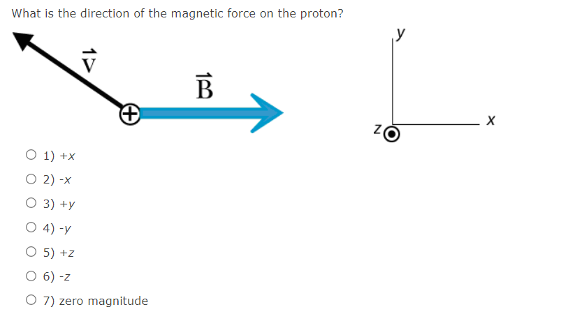 Solved What is the direction of the magnetic force on the | Chegg.com