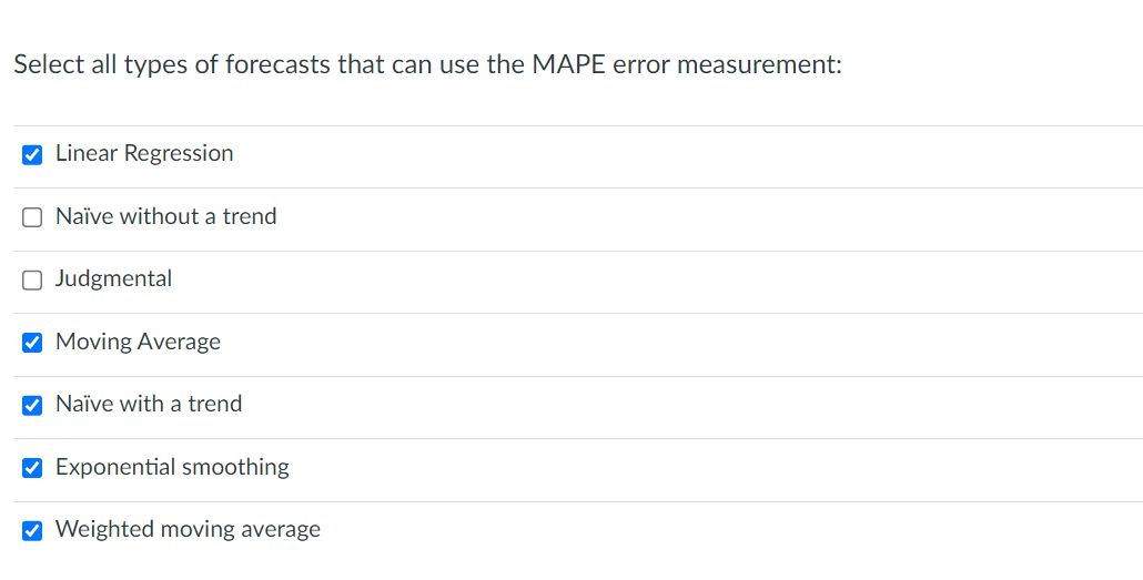 Solved Select all types of forecasts that can use the MAPE | Chegg.com