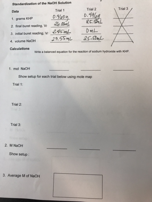 Solved Standardization of the NaOH Solution Data 1. grams | Chegg.com