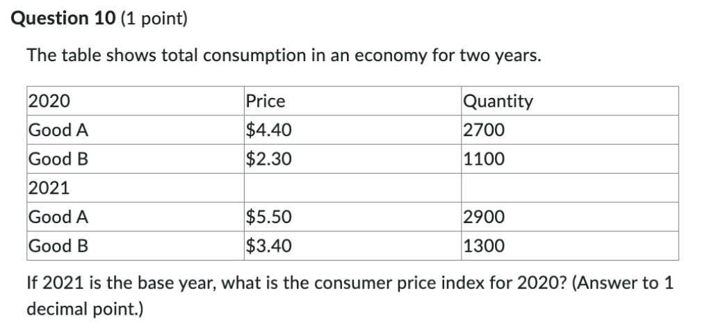 Solved The table shows total consumption in an economy for | Chegg.com