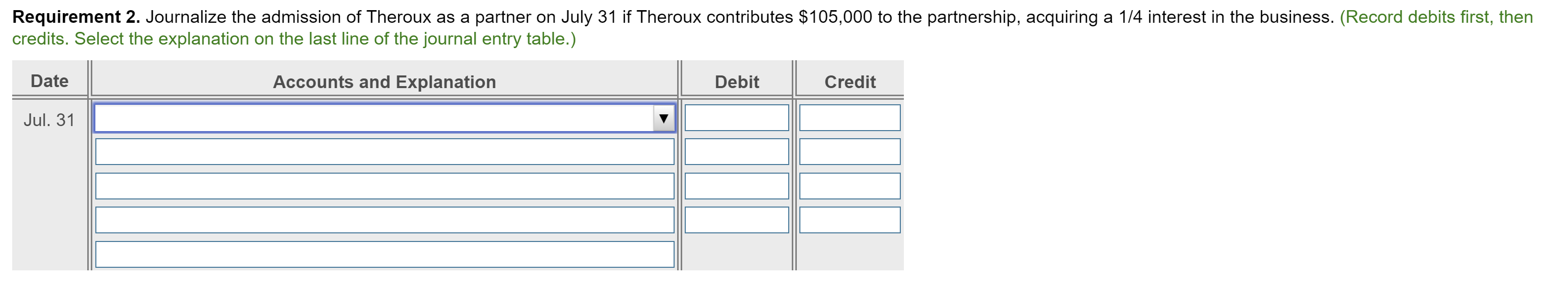 Solved Data tableCash Howell, Capital Howell, Withdrawals | Chegg.com