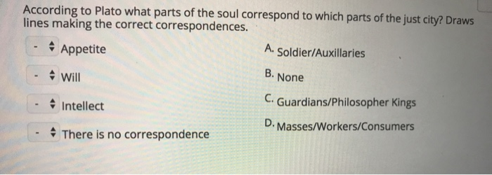 Solved What is the difference between Pyrrhonism Skepticism | Chegg.com