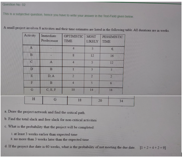 Solved Question No: 02 This is a subjective question, hence | Chegg.com