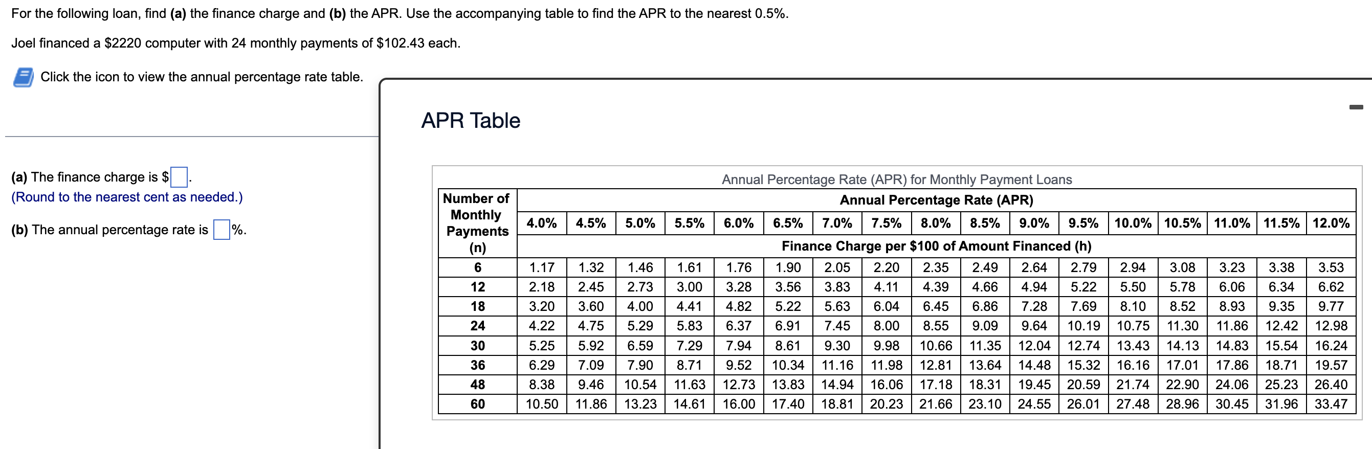 Solved For the following loan, find (a) the finance charge | Chegg.com