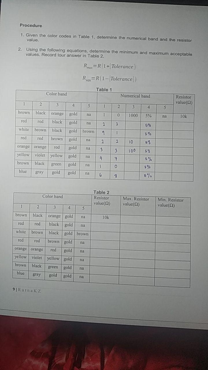 Solved Procedure 1. Given the color codes in Table 1, | Chegg.com