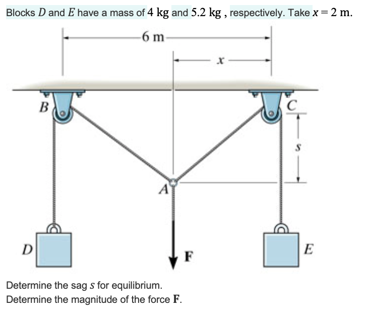 Solved Blocks D and E have a mass of 4 kg and 5.2 kg , | Chegg.com
