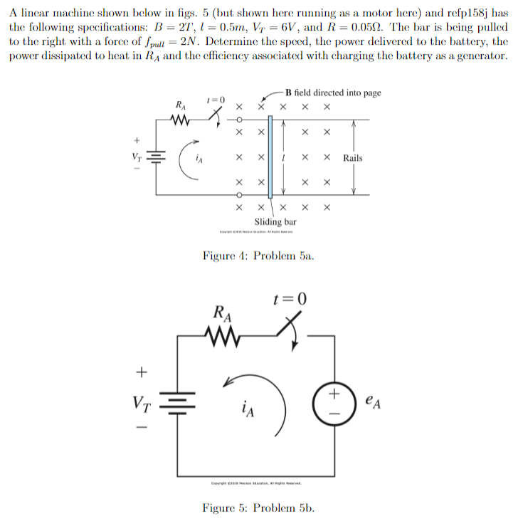 Solved A linear machine shown below in figs. 5 (but shown | Chegg.com