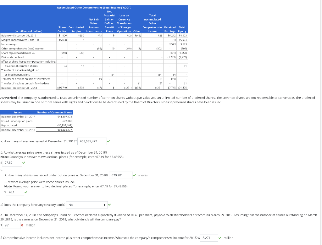 Solved Accumulated Other Comprehensive (Loss) Income ("ACI") | Chegg.com