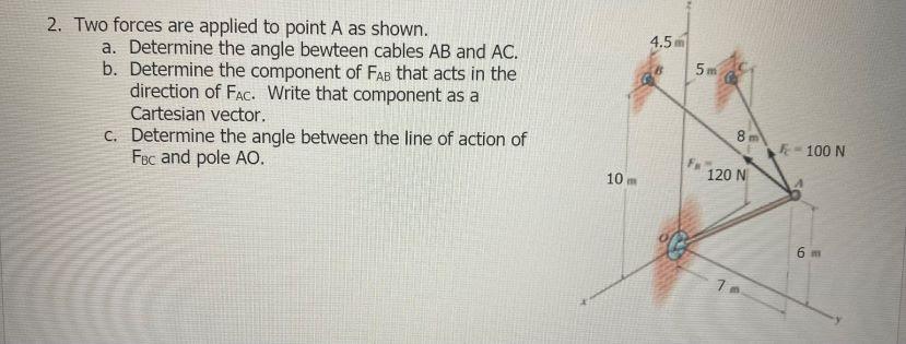 Solved 2. Two forces are applied to point A as shown. a. | Chegg.com