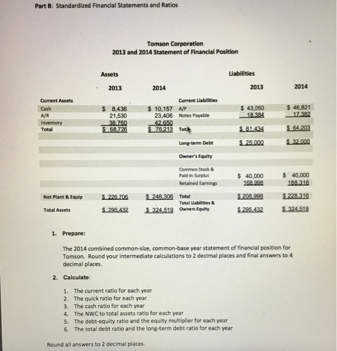 Solved Part B: Standardized Financial Statements and Ratios | Chegg.com