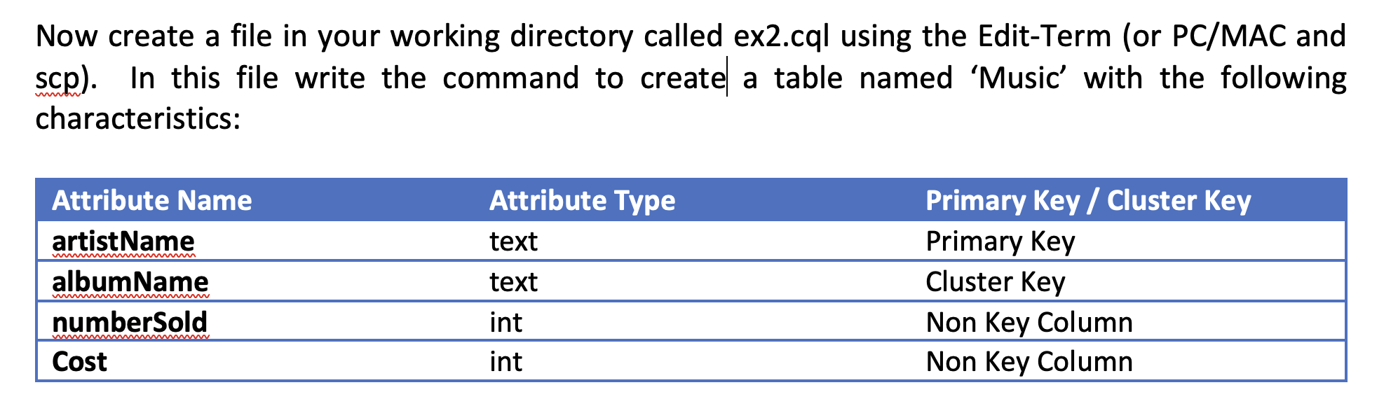 Solved Now create a file in your working directory called | Chegg.com
