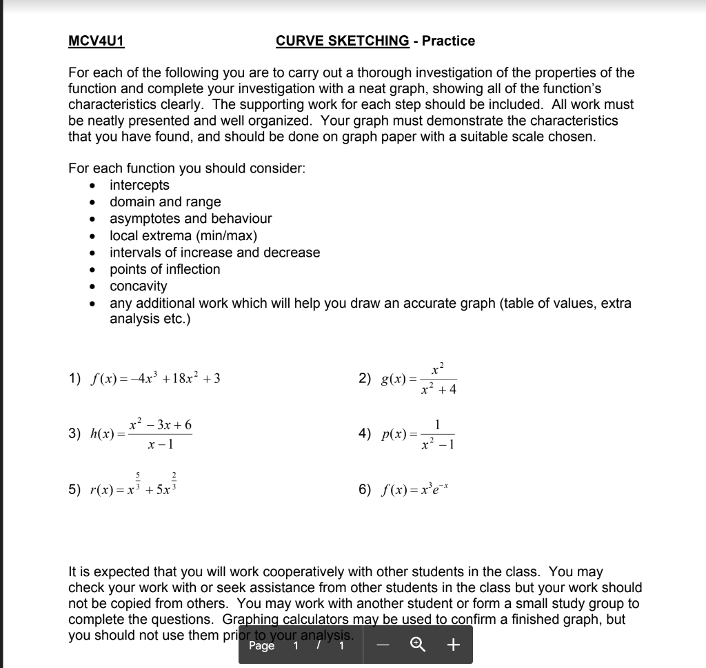Solved MCV4U1 CURVE SKETCHING - Practice For each of the | Chegg.com