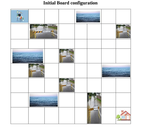 Solved by an EXPERT Artificial and Computational Intelligence Assignment | Chegg.com