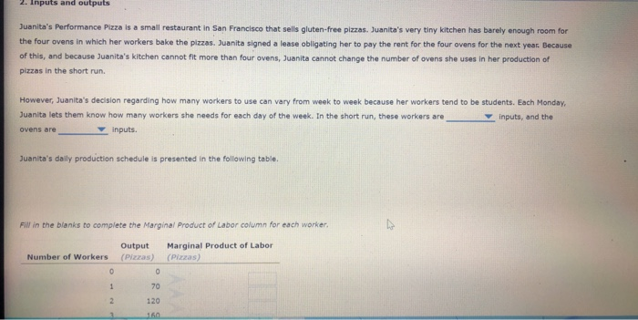 Solved 2. Inputs and outputs Juanita's Performance Pizza is | Chegg.com