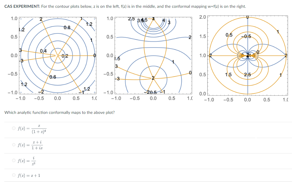 Solved CAS EXPERIMENT: For the contour plots below, z ﻿is on | Chegg.com