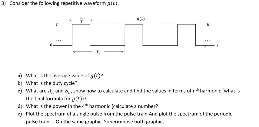 Solved 3) Consider the following repetitive waveform g(t). | Chegg.com