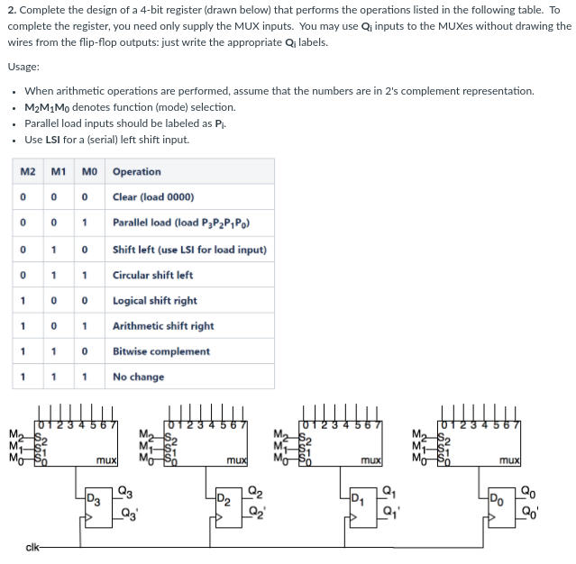 Solved 2. Complete the design of a 4-bit register (drawn | Chegg.com