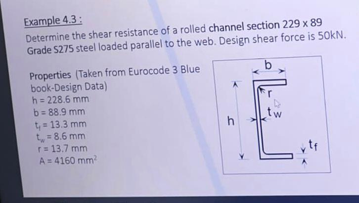 Solved Example 4.3: Determine the shear resistance of a | Chegg.com