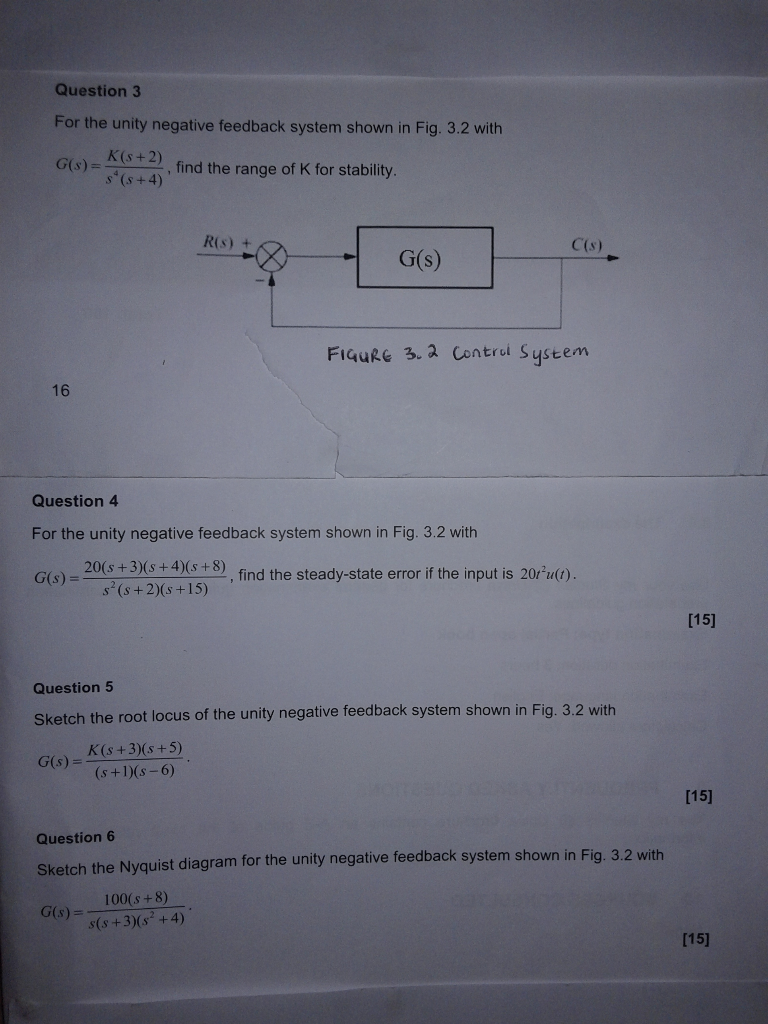 Solved Question 3 For the unity negative feedback system | Chegg.com