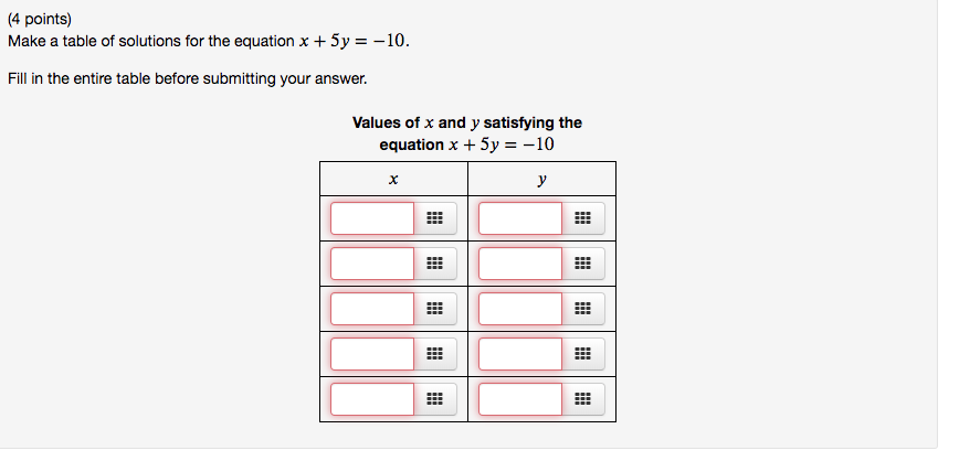Solved (4 points) Make a table of solutions for the equation | Chegg.com