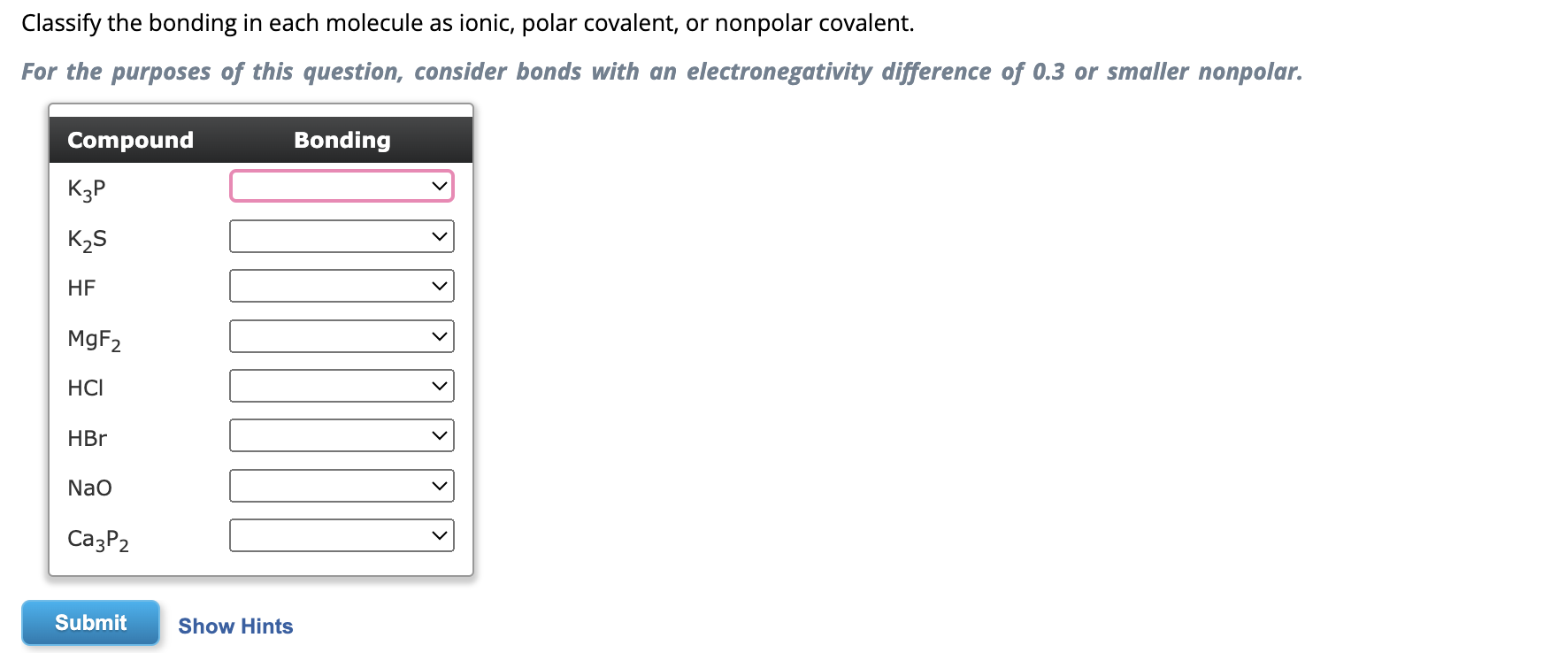 Solved Classify the bonding in each molecule as ionic, polar | Chegg.com